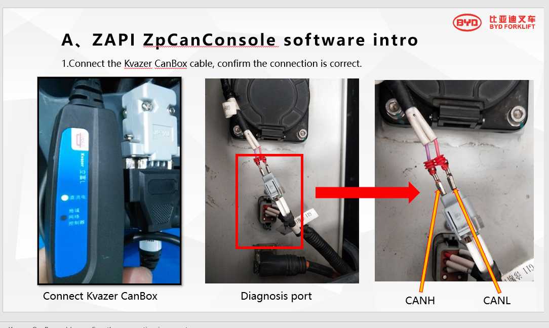 BYD Forklift Software Training Manual