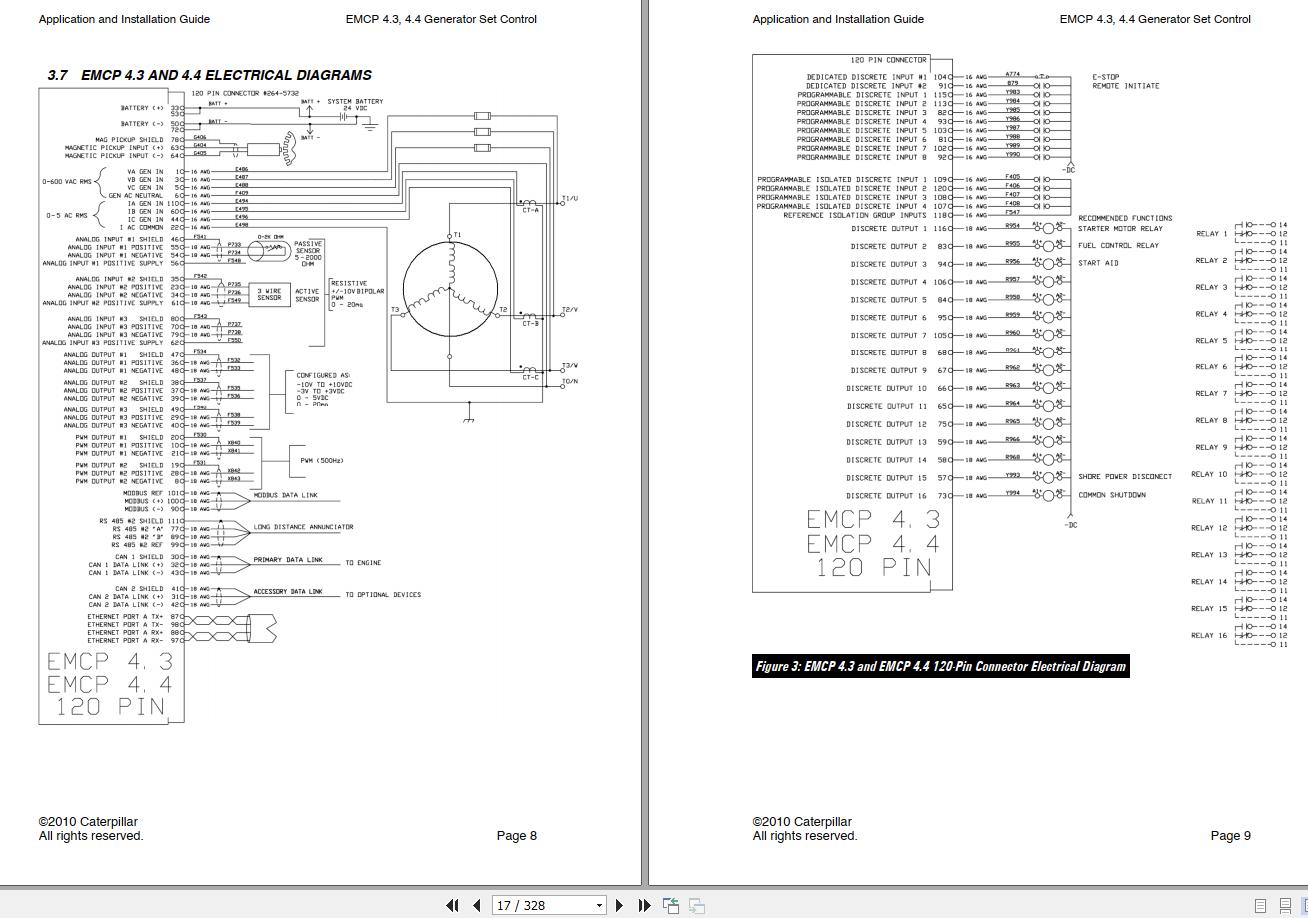 CAT EMCP 4.3,4.4 Generator Set Control