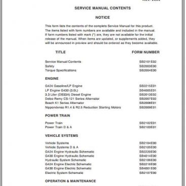 Daewoo Doosan Forklift D20S-5 D25S-5 D30S-5 D33S-5 D35C-5 Electrical Schematic