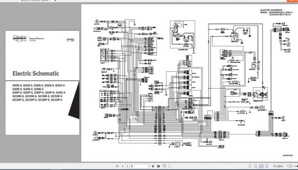 Daewoo Doosan Forklift D20S-5 D25S-5 D30S-5 D33S-5 D35C-5 Electrical Schematic