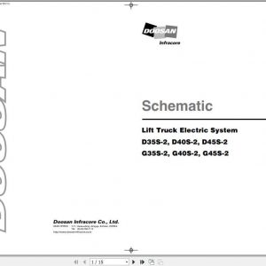 Daewoo Doosan Forklift D20S-5 D25S-5 D30S-5 D33S-5 D35C-5 Electrical Schematic