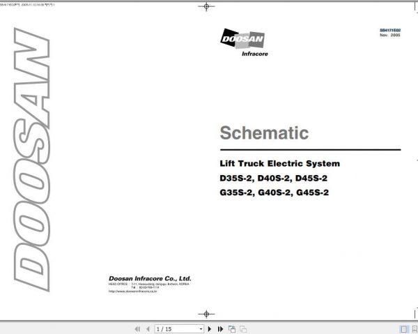 Daewoo Doosan Forklift D35S-2 D40S-2 D45S-2 G35S-2 G40S-2 G45S-2 Electrical Schematic