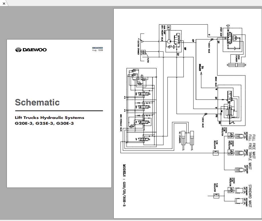 Daewoo Forklift Wiring Schematic - Wiring Diagram