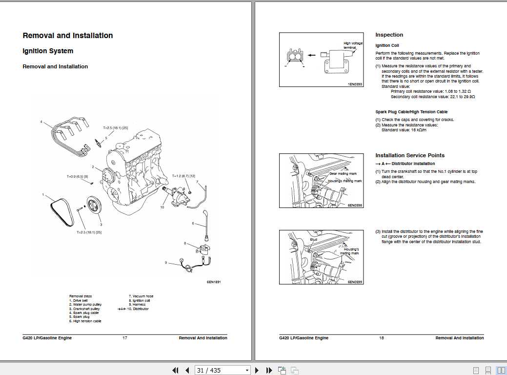 Daewoo Doosan Forklift GC20-2 GC25-2 GC20S-2 GC25S-2 GC30S-2 Service Manual