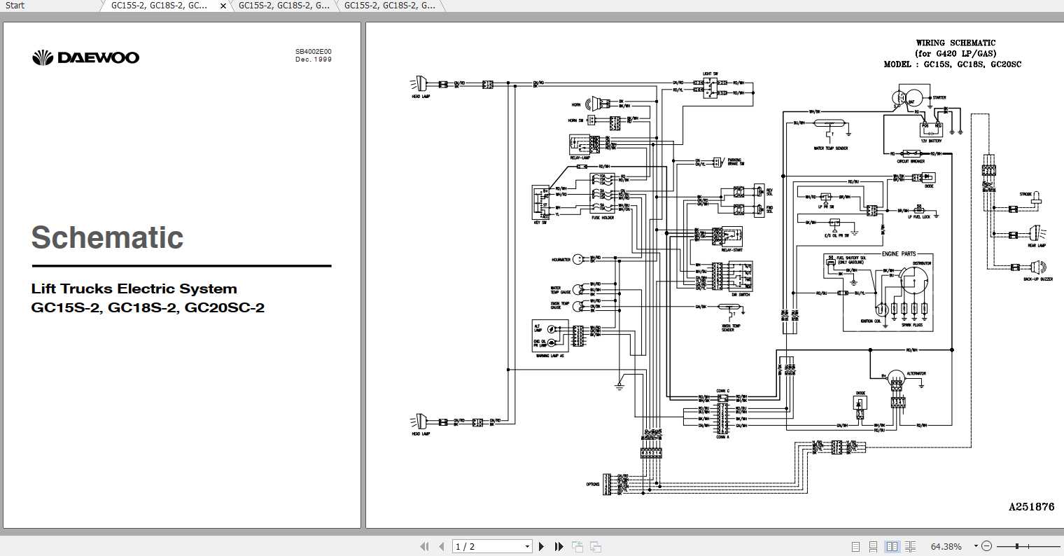 Daewoo Doosan Forklift GC20-2 GC25-2 GC20S-2 GC25S-2 GC30S-2 Service Manual