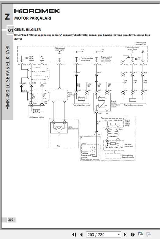 Hidromek Diesel Engine HMK 490 LC Isuzu 6UZ1X Stage IIIA Tier 3 Service ...