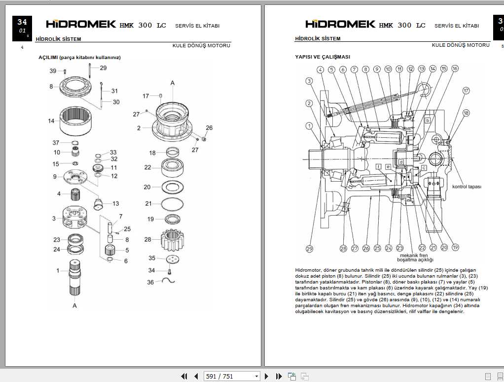 Hidromek Excavator HMK 300LC-2 Service Manual_Turkish
