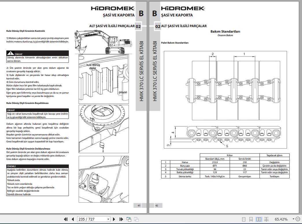 Hidromek Excavator HMK 370LC Service Manual_Turkish
