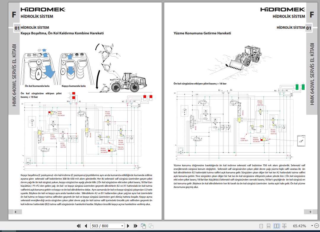Hidromek Wheel Loader HMK 640 WL Service Manual_Turkish