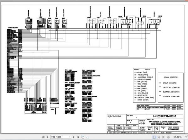 Hidromek Wheel Loader HMK 640 WL Service Manual_Turkish