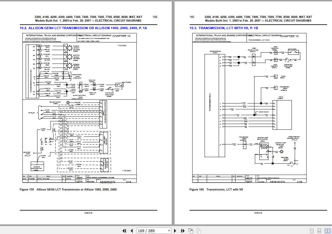 International 3200-8600 MXT RXT Electrical Circuit Diagram