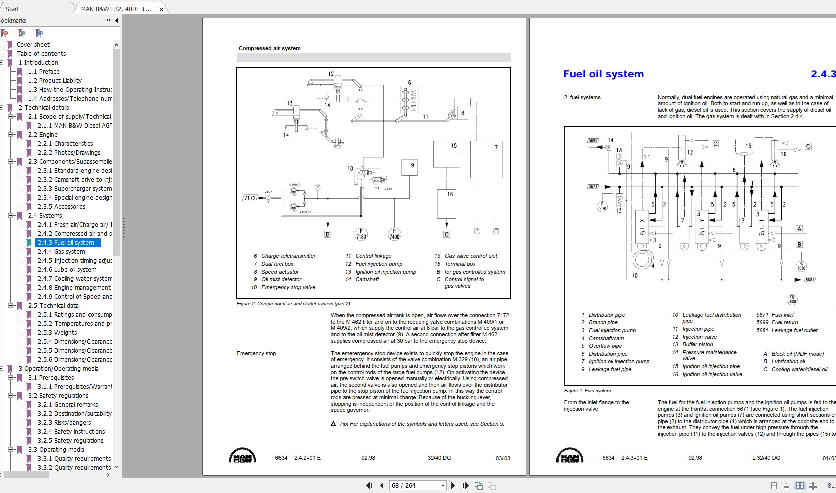 MAN B&W L32, 40DF Technical Documentation Engine Operating Instructions