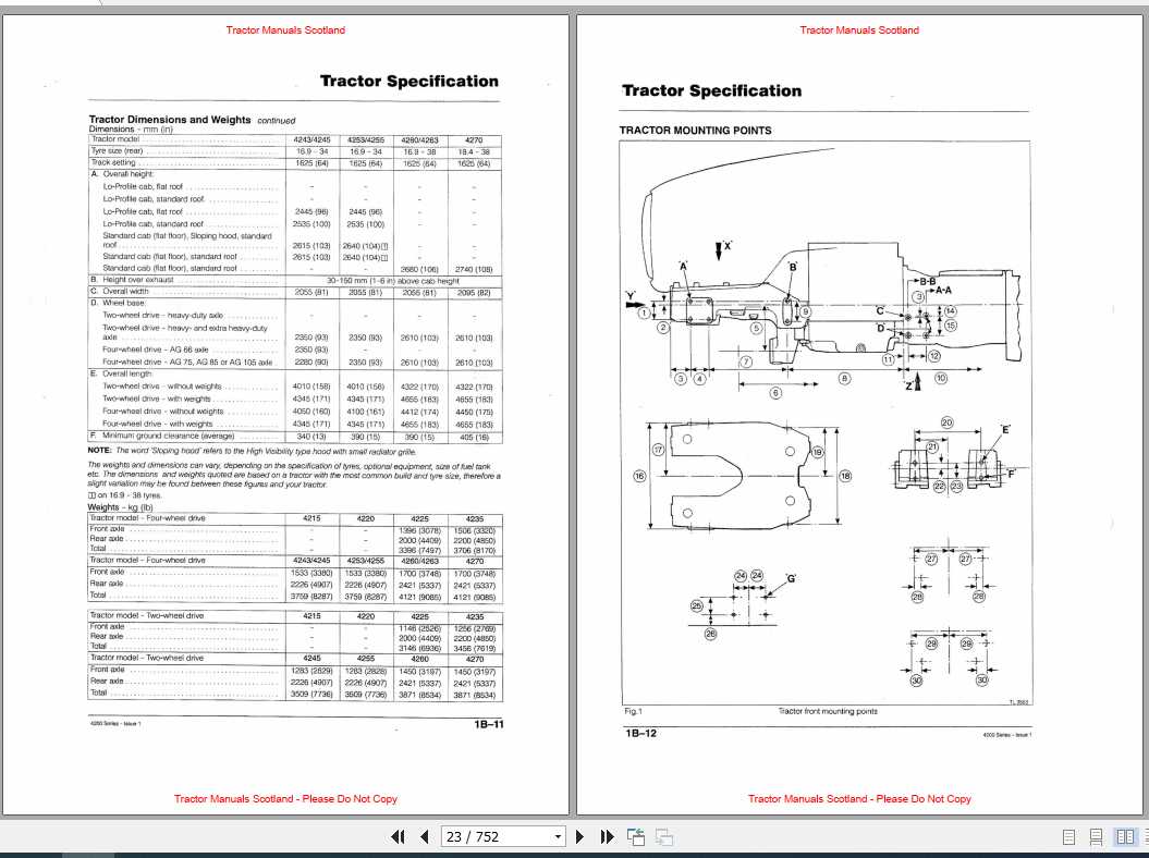 Massey Ferguson Tractors MF 4200 Series Workshop Service Manual