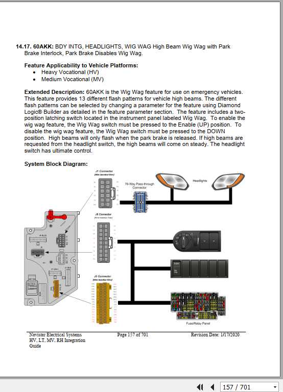 Navistar HV MV LT RH Electrical Systems Integration Guide_2020