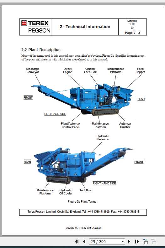 Terex Finlay Crusher Maxtrak 1000 Plant User Manual