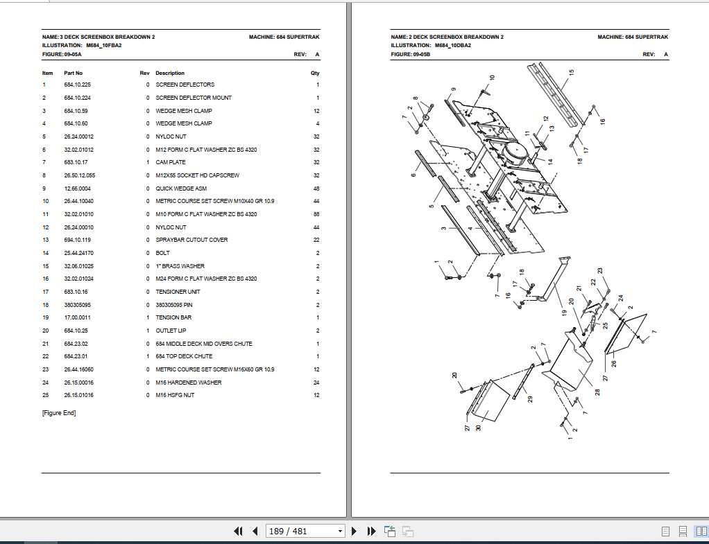 Terex Finlay Mobile Screen 684 Parts Catalog