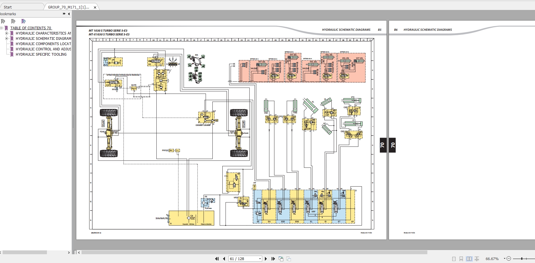 Manitou MLT-X 735 120 LSU Repair Manual