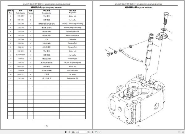Deutz_Weichai WP6 Series Diesel Engine Parts Catalog_EN+CH