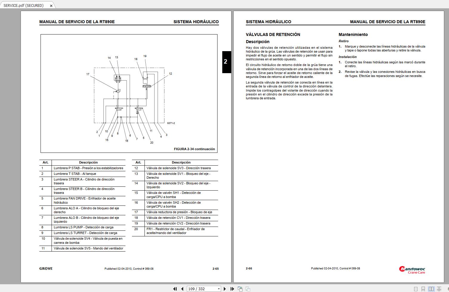 GROVE Mobile Crane RT890E 230582 Shop Manual