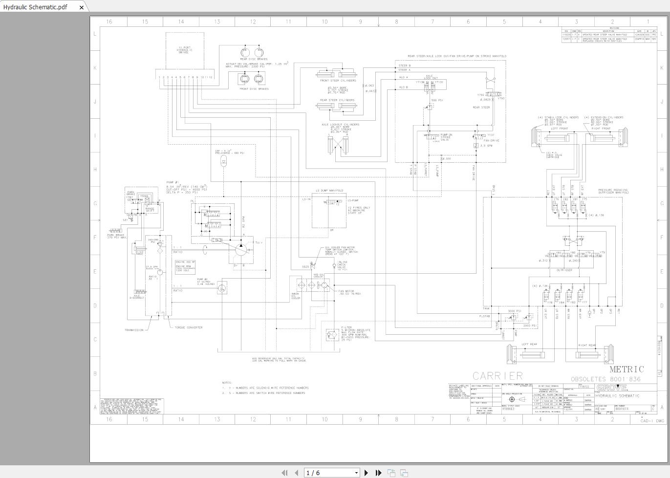GROVE Mobile Crane RT890E 230582 Shop Manual