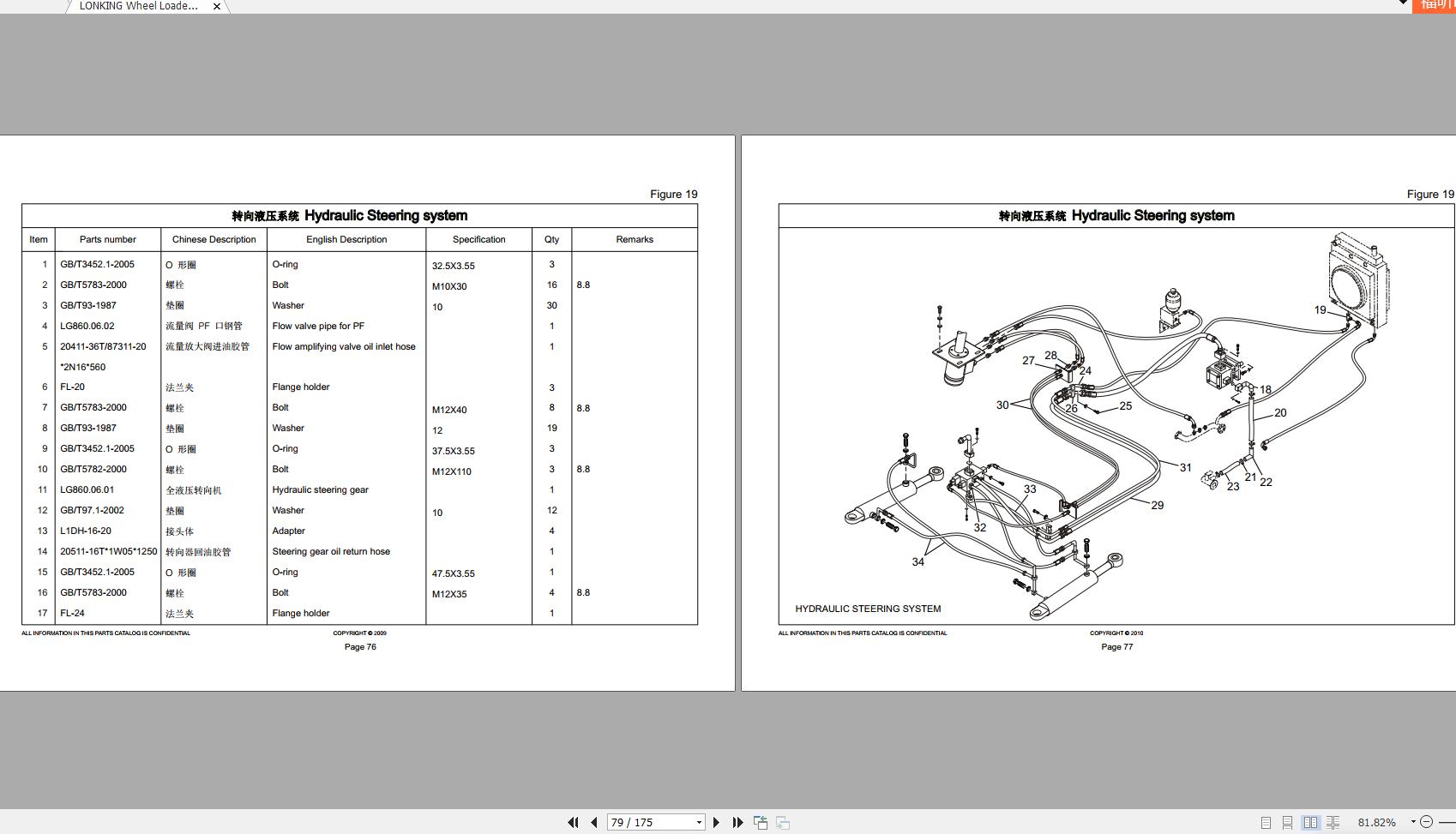 LONKING Wheel Loader CDM860.001 Parts Catalog