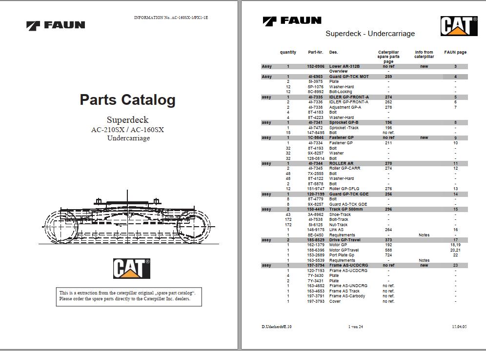 Tadano Aerial Platform AC-160SX-1_PX1-1E Parts Catalog