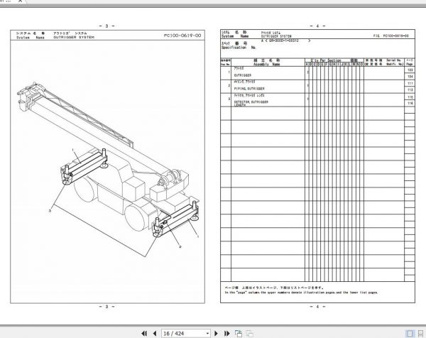 Tadano Rough Terrain Crane GR-300EX-1_P3-1EJ Parts Catalog EN+JP