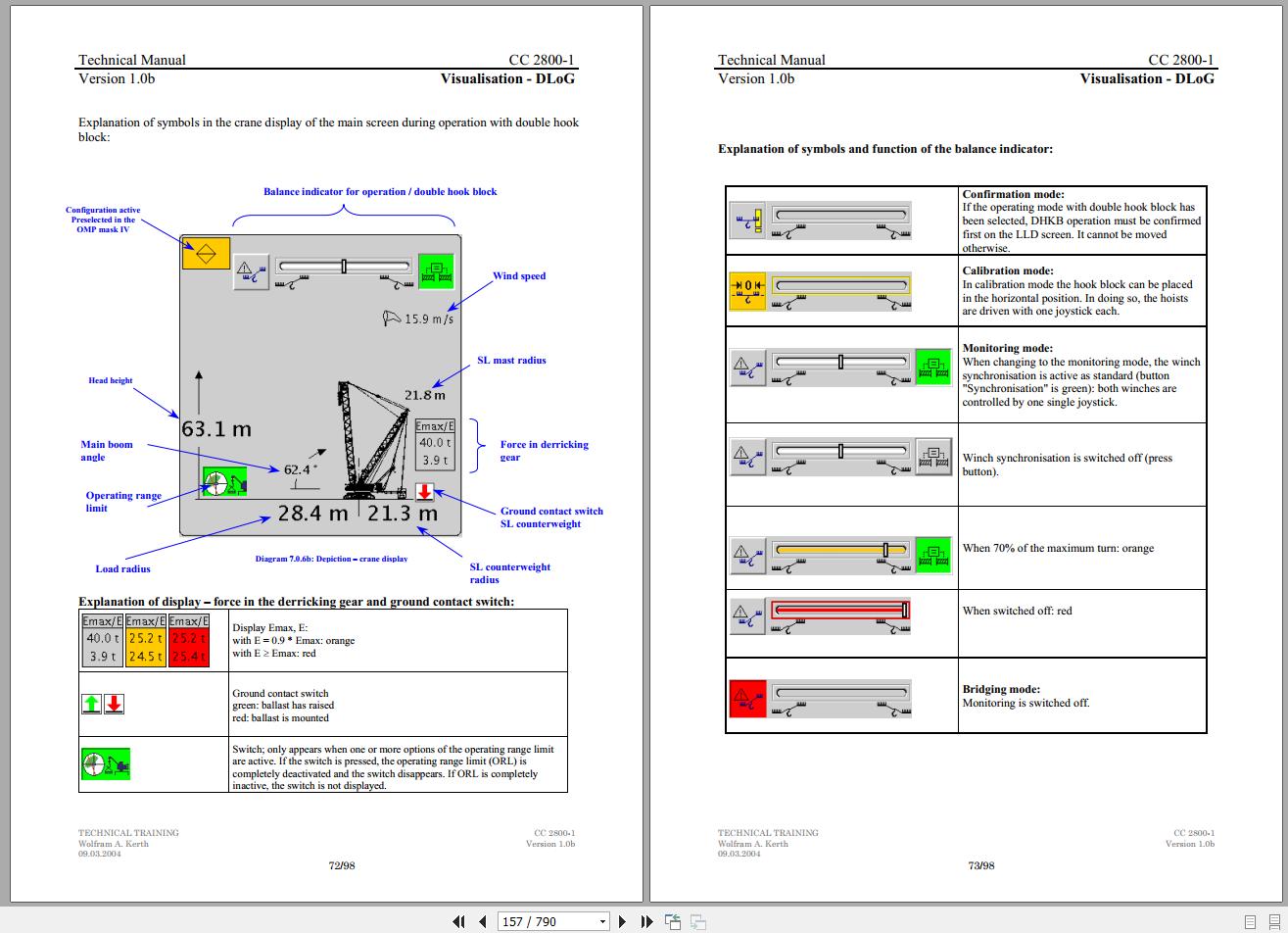 Terex Demag Crawler Crane CC2800-1 600T Electric System & Circuit Diagram