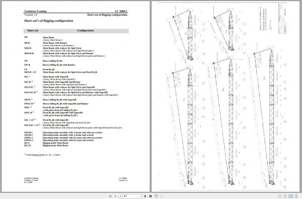 Terex Demag Crawler Crane CC2800-1 600T Rigging Configurations