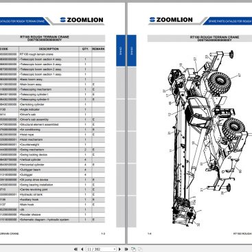 Zoomlion Rough Terrain Crane RT55 Spare Parts Catalog_20140218