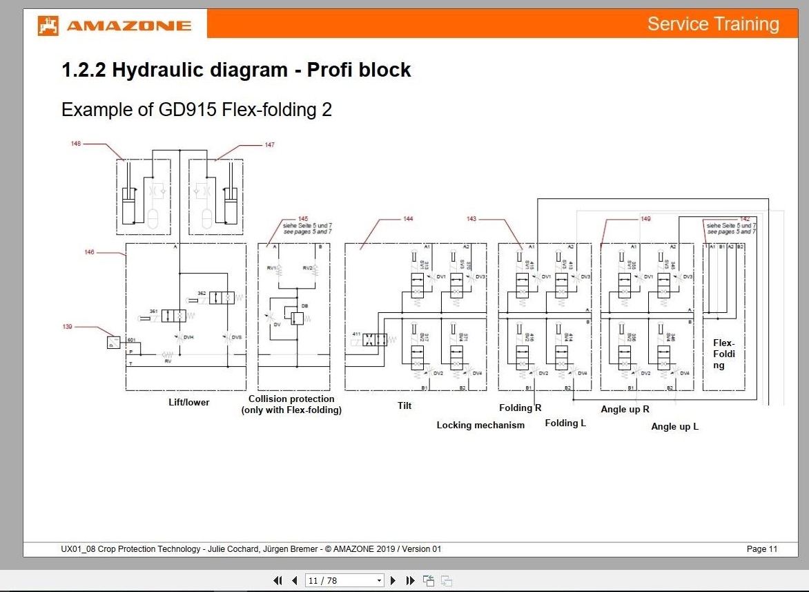Amazone UX 5201 Super Field Sprayer Service Training PFS-S2-UX01-GB