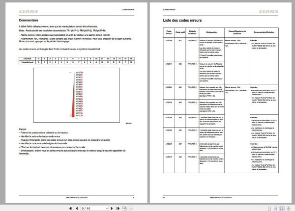 Claas ARION 430-410 Error Code FR