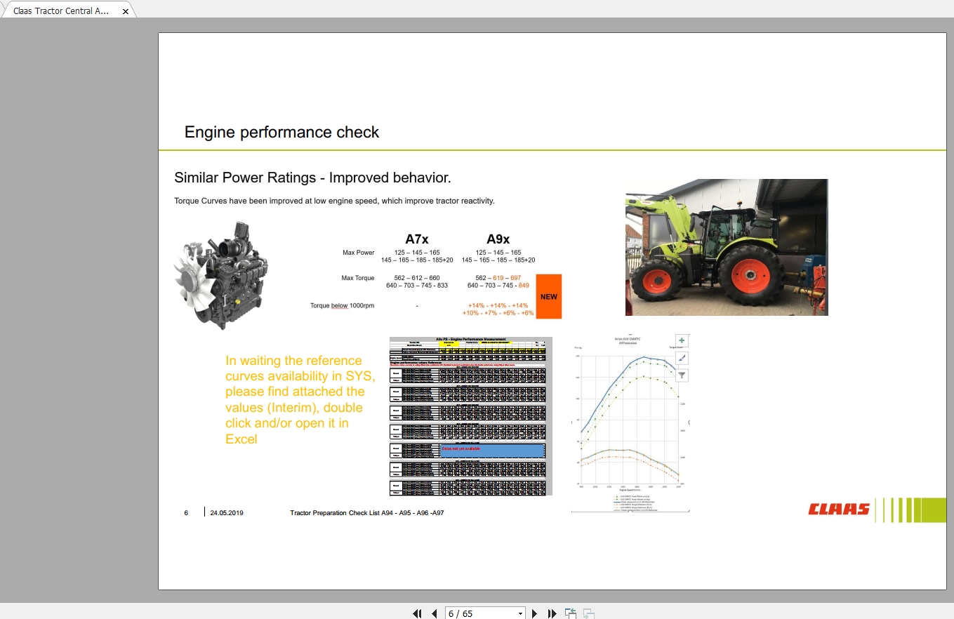 Claas Tractor Central Academy - Tractor Preparation Check List