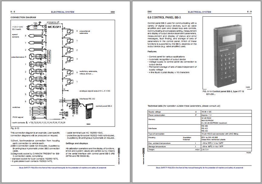 Fiat Hitachi Crawler Dozer D80 Service Manual