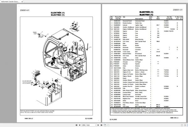 Hidromek Crawler Excavator HMK 300LC 2011 MITSUBISHI 5125001 Spare ...