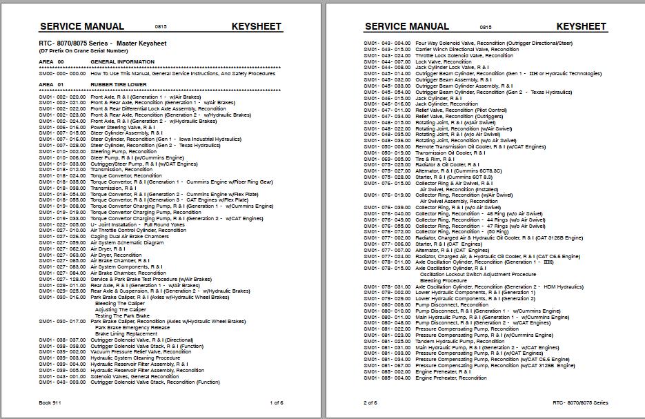 Linkbelt Rough Terrain Crane RTC-8070 RTC-8075 Service Manual