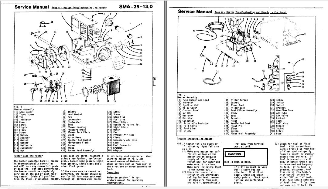 Linkbelt Telescopic Boom Truck Crane HT-300 HT-400 HT-450 Service Manual