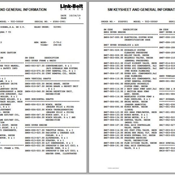 Linkbelt Telescopic Crawler Crane TCC-750 Service Manual