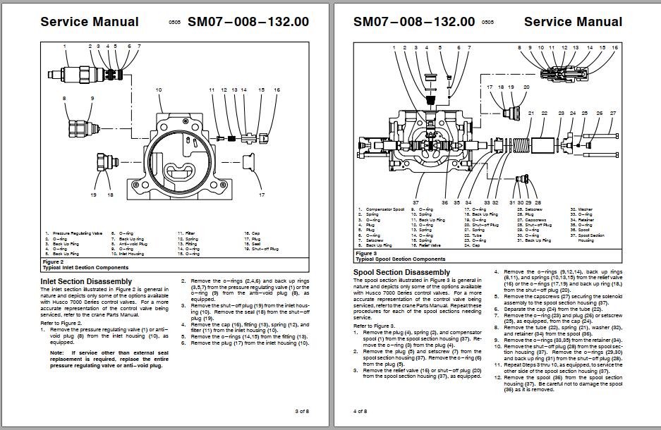 Linkbelt Telescopic Truck Crane HTC-3140 Service Manual