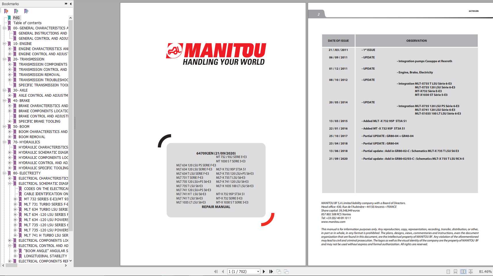 Manitou Archives - Page 37 of 64 - Auto Repair Software-Auto EPC ...