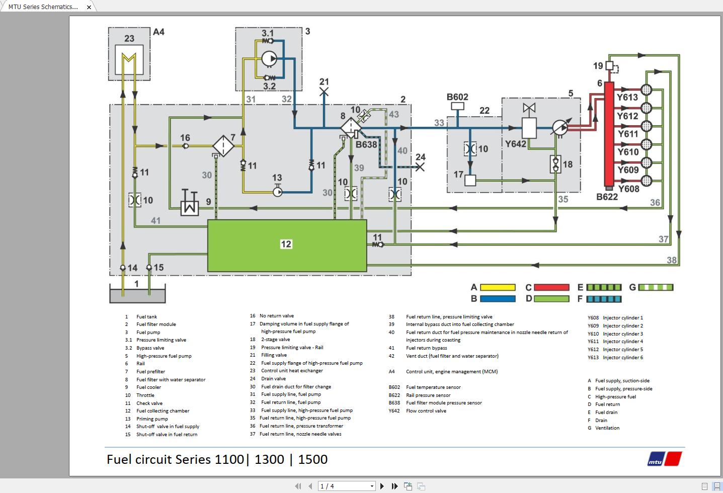 MTU Diesel Engine Series 1000-1500 Traning V Center