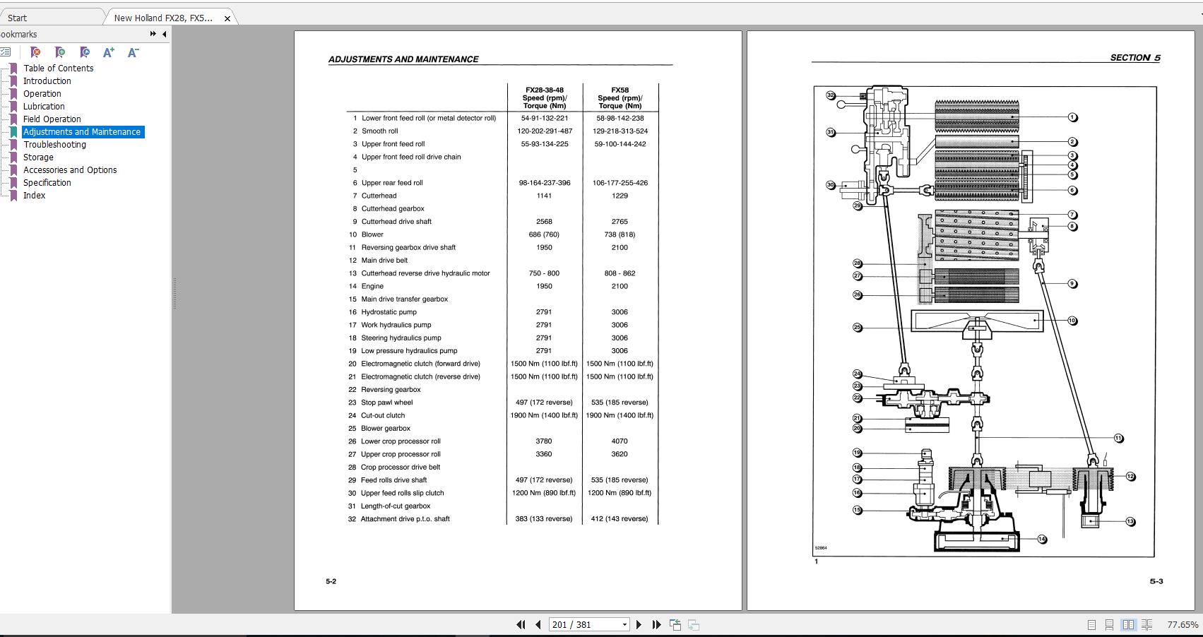 New Holland FX28, FX58 Operator Manual 86589770