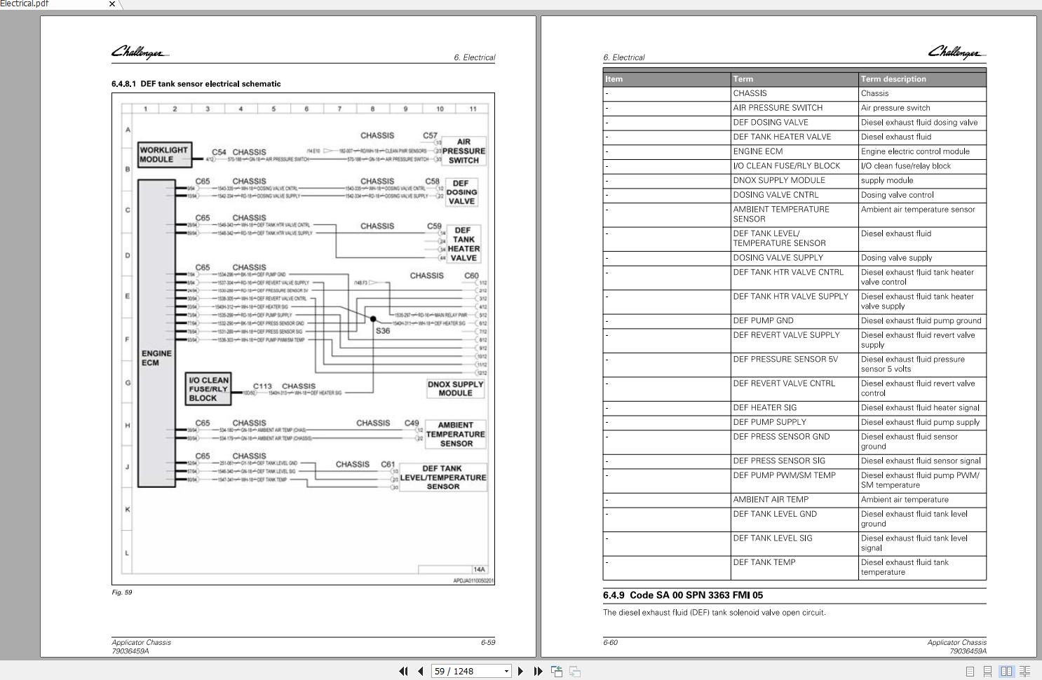 Challenger EU Applicators RG700B ROW CROP CHASSIS Schematic PDF EN