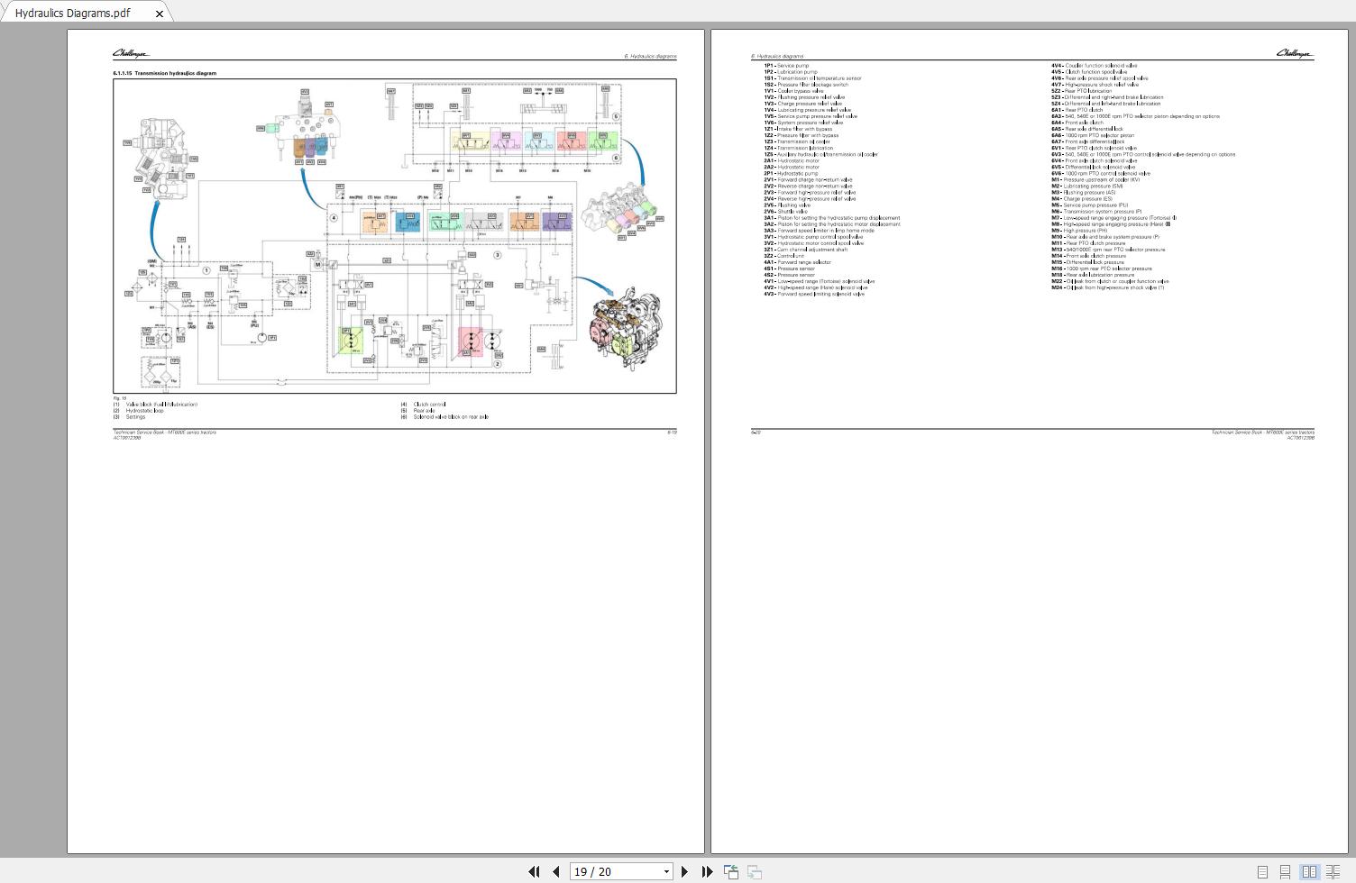 Challenger EU Tractor MT645E MT655E MT665E MT675E MT685E Schematic PDF EN