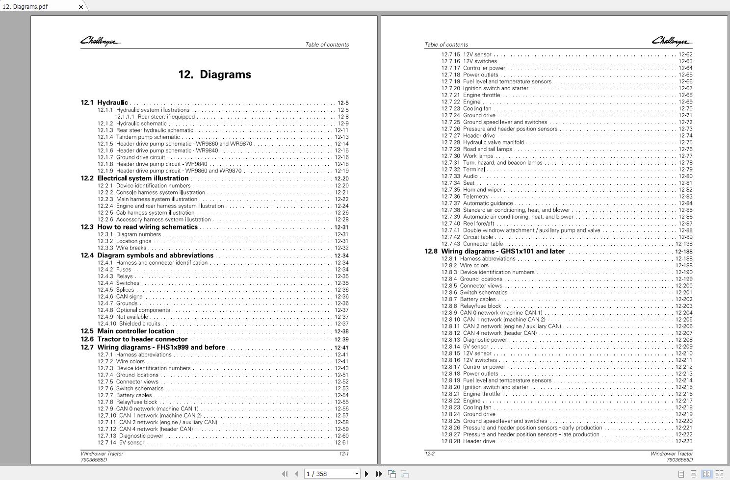 Challenger EU WINDROWER TRACTOR WR9840 WR9860 WR9870 Schematic PDF EN