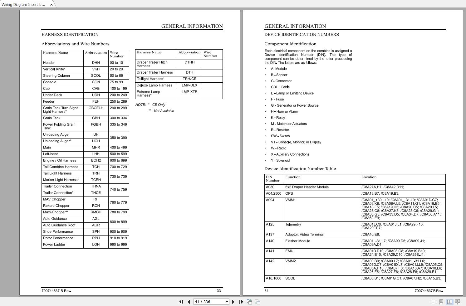 Challenger NA ROTARY COMBINE 540C 560C 79036463 A REV Schematic PDF EN
