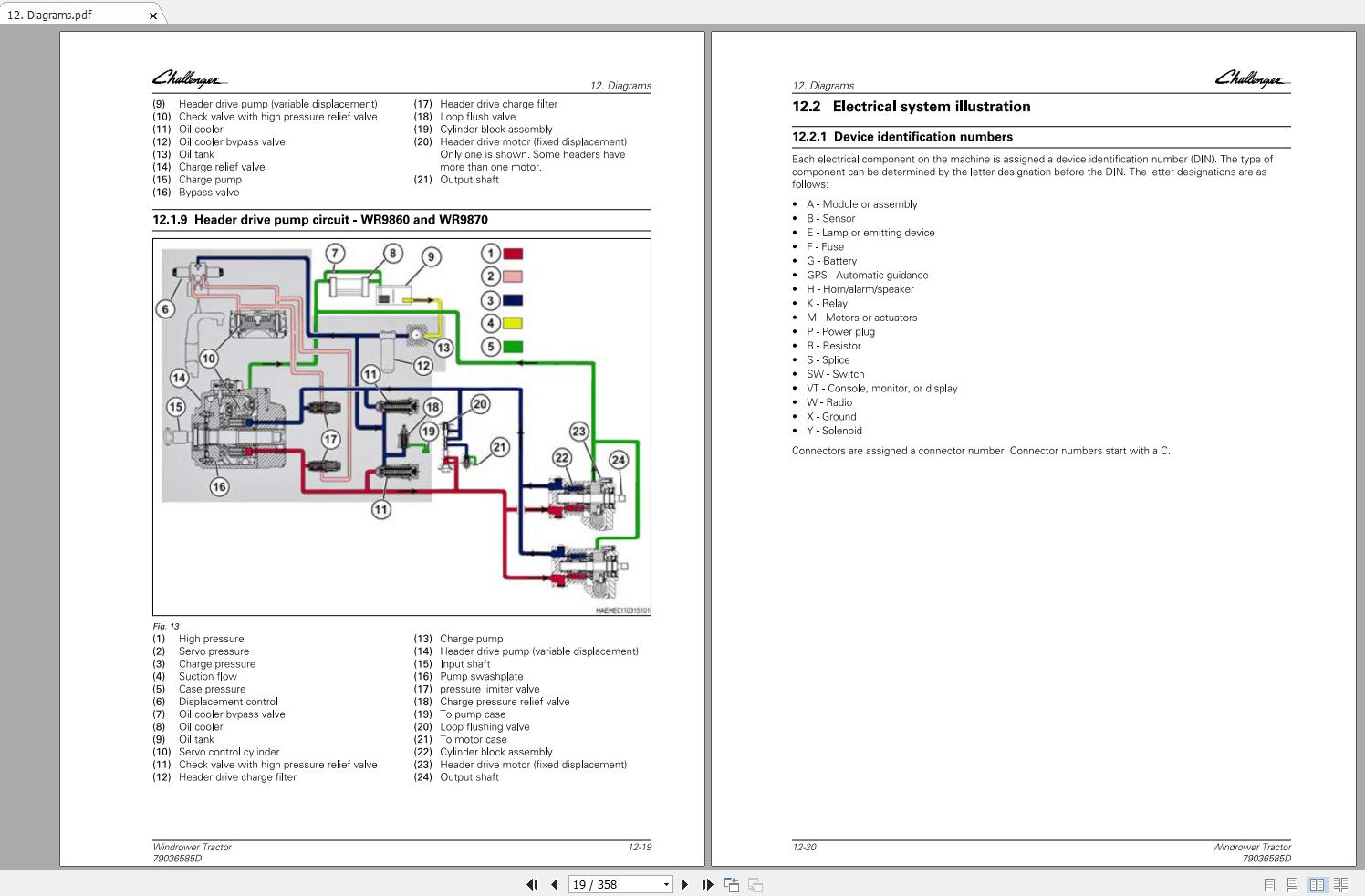Challenger NA WINDROWER TRACTOR WR9840 WR9860 WR9870 Schematic PDF EN