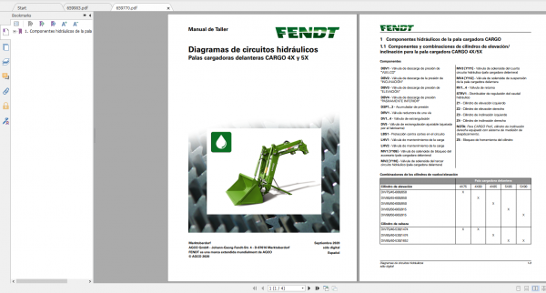 Fendt Tractor 700 Vario Gen6 VIN 760-765 Diagram, Operation Manual ...