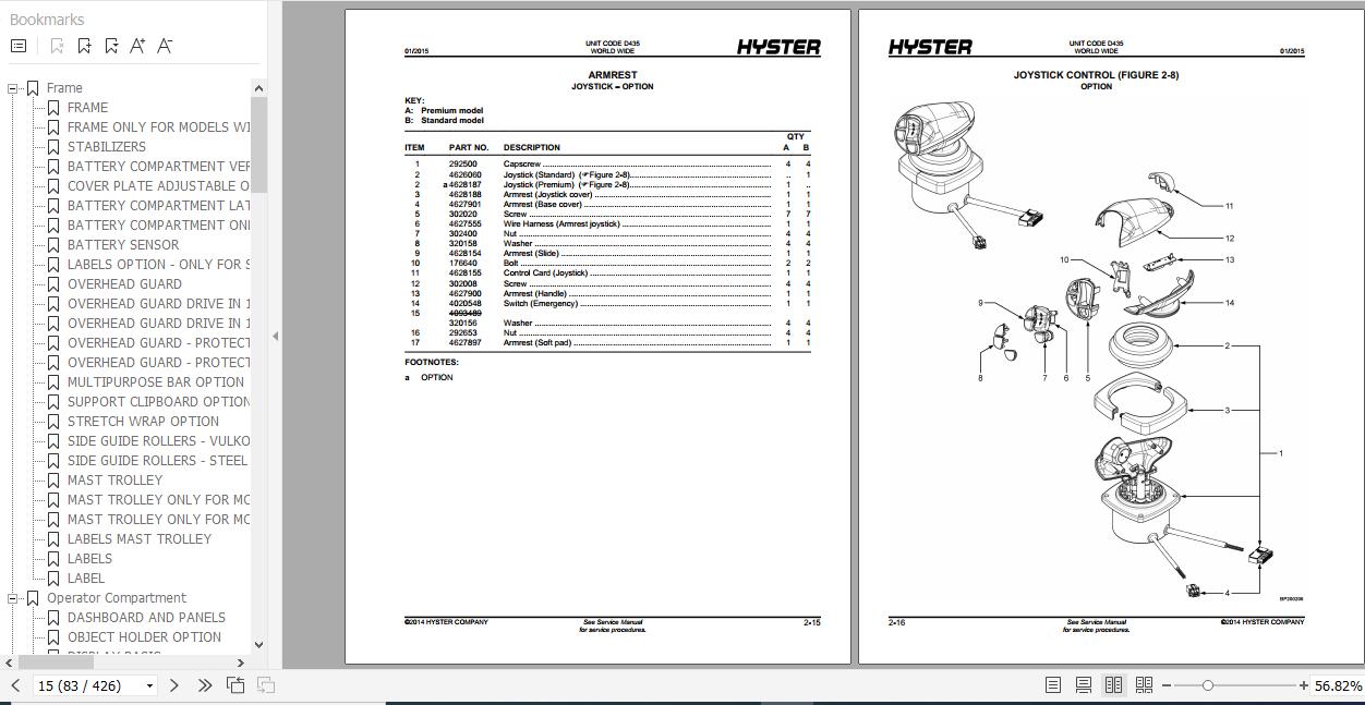 Hyster Electric Motor Narrow Aisle Trucks D435 (R1.4 1.6-R1.6HD-R1.6N ...