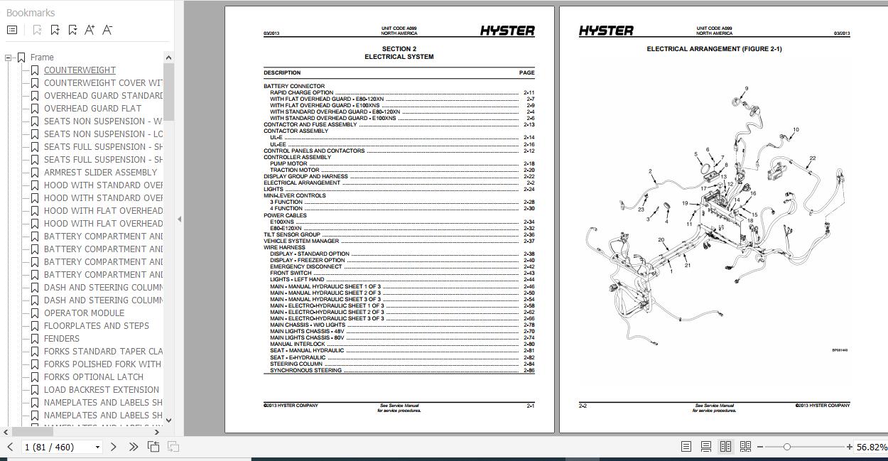 Hyster Electric Motor Rider Trucks A099 (E4.0XN, E5.0XN, E5.0XNS, E5.5XN) Europe Parts Manual ...
